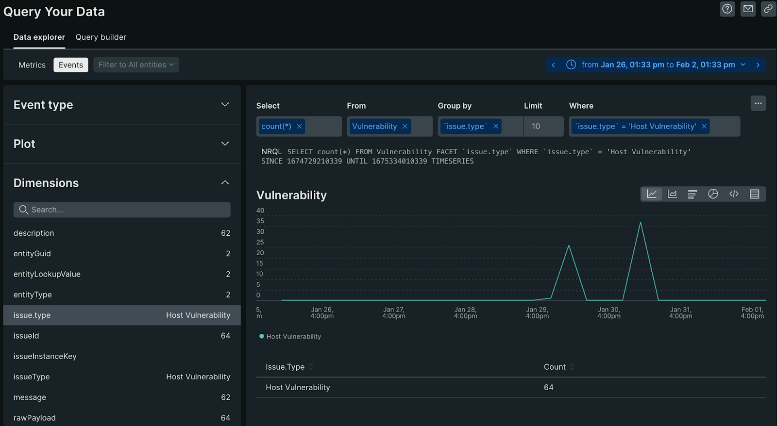 Analyse Kubernetes Security Findings with New Relic Vulnerability ...
