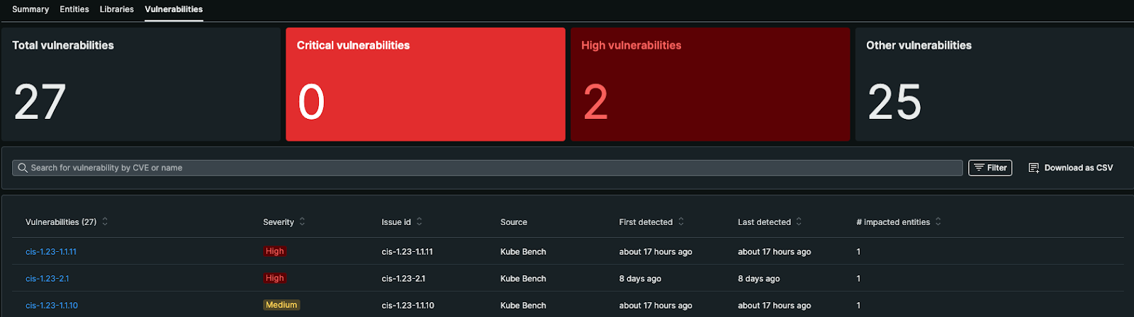Analyse Kubernetes Security Findings with New Relic Vulnerability ...