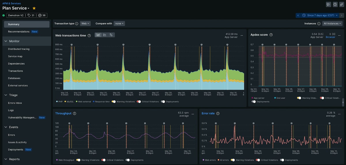 New Relic - Change Tracking