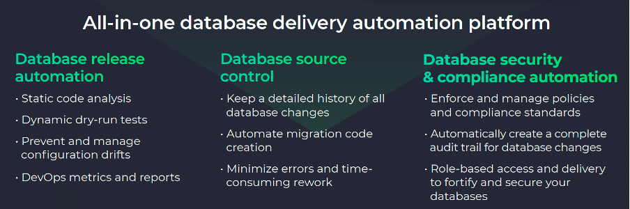 Database DevOps - Why you should do it