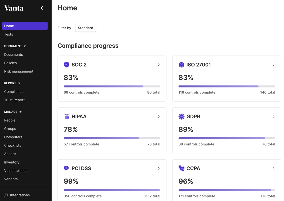 Vanta | Bion Consulting
